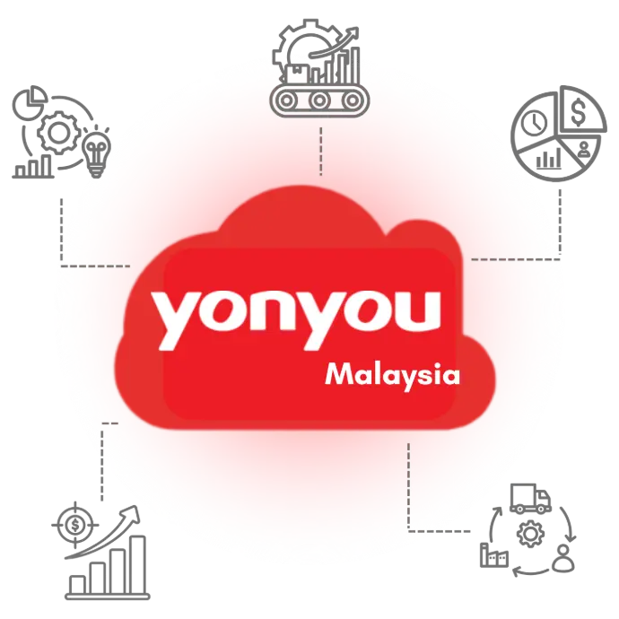Yonyou Malaysia | Yonyou ERP Malaysia Partner - Onnet Consulting